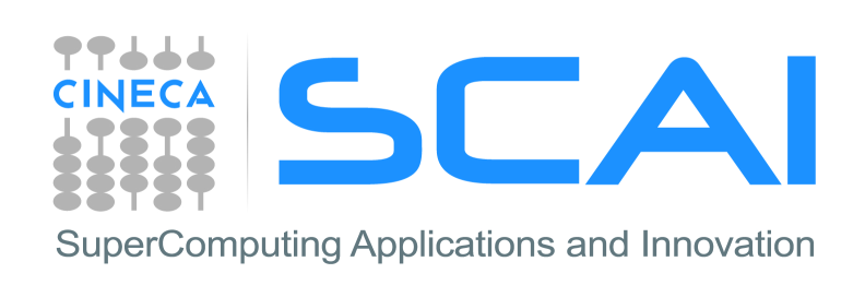 SCAI Training · GitLab